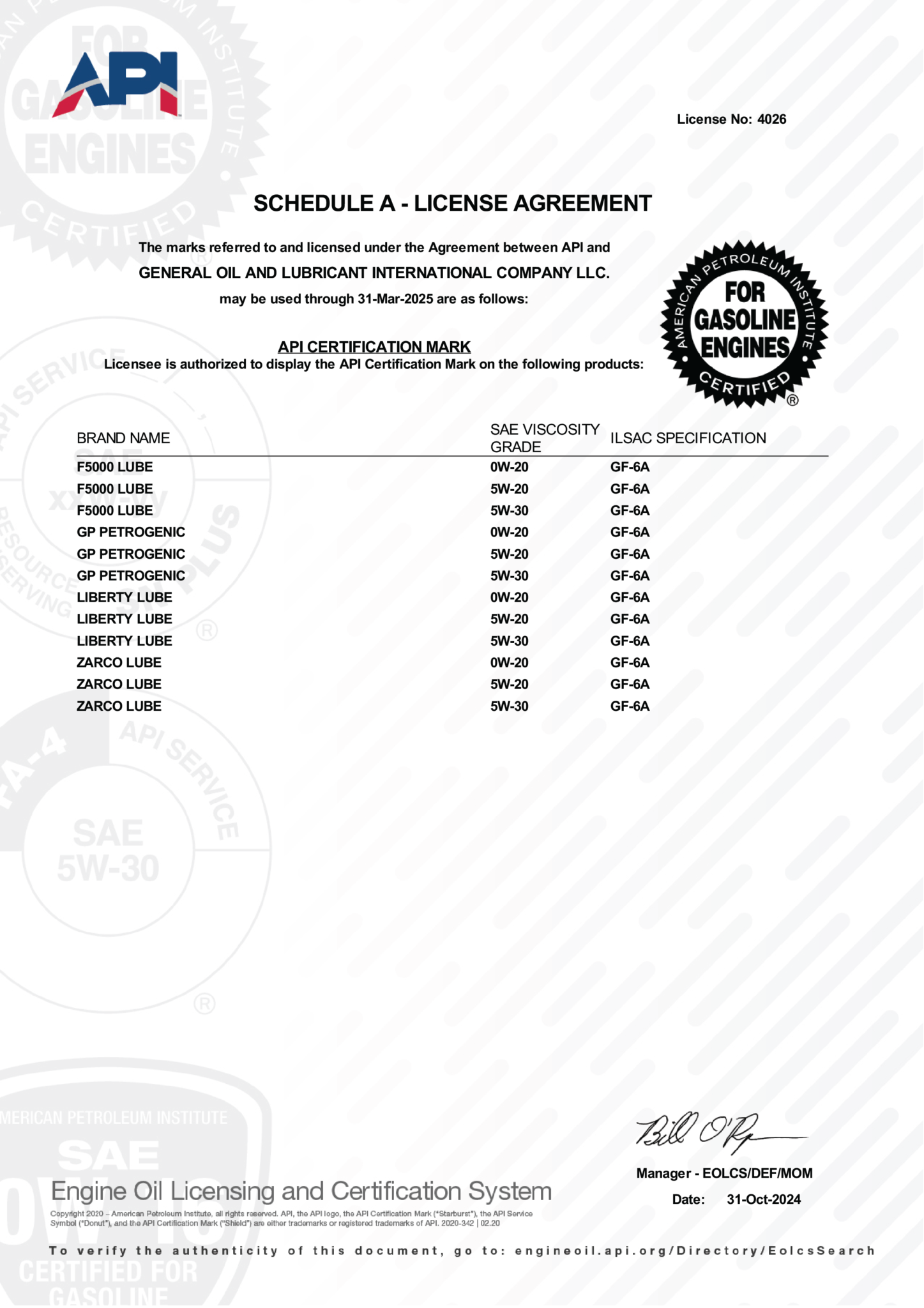 Certifications – General Oil and Lubricant International